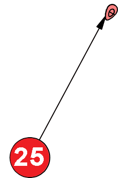 OBS-18 Base Assembly